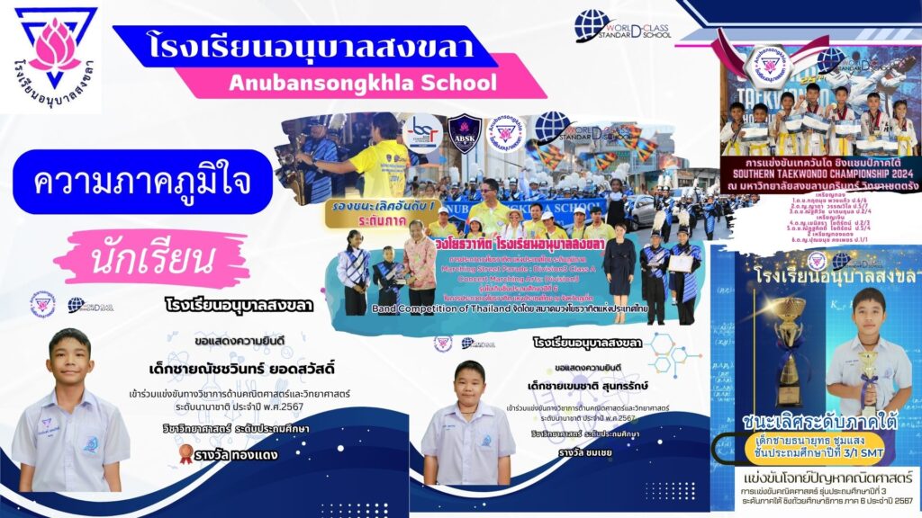 ข้อมูลพื้นฐานของโรงเรียน - ABSK
