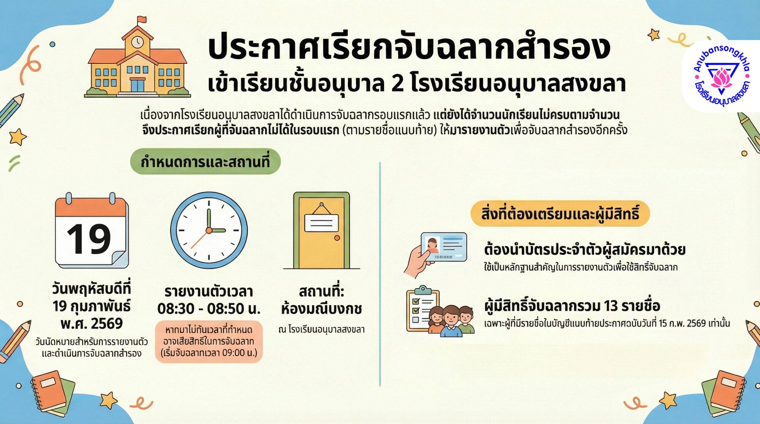 ประกาศให้ผู้จับฉลากไม่ได้มาจับฉลากสำรอง - ABSK